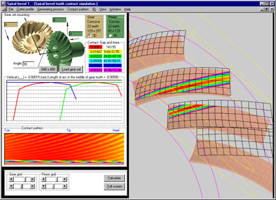 Gear design Software, gear technology, gear design, gear manufacturing.